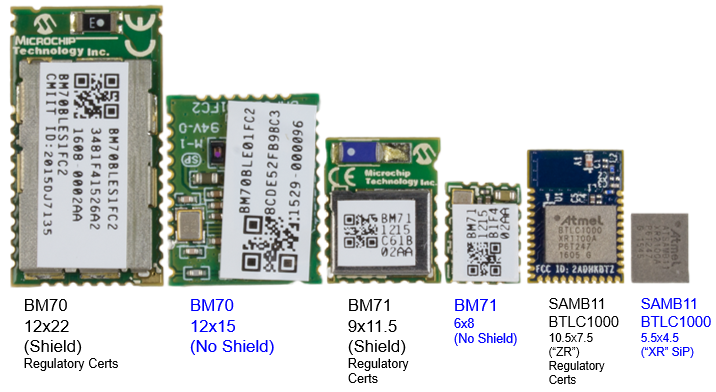 [Microchip] BLE(Bluetooth Low Energy) Data Solution 소개 – (주)세창쎄미콘